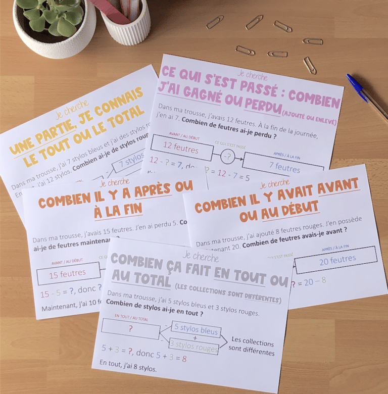 La résolution de problèmes : fonctionnement et outils