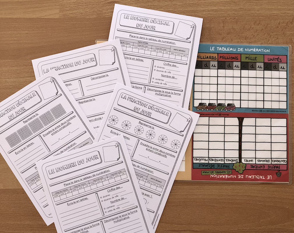 Les rituels hebdomadaires 3/6 – Le nombre, la fraction du jour