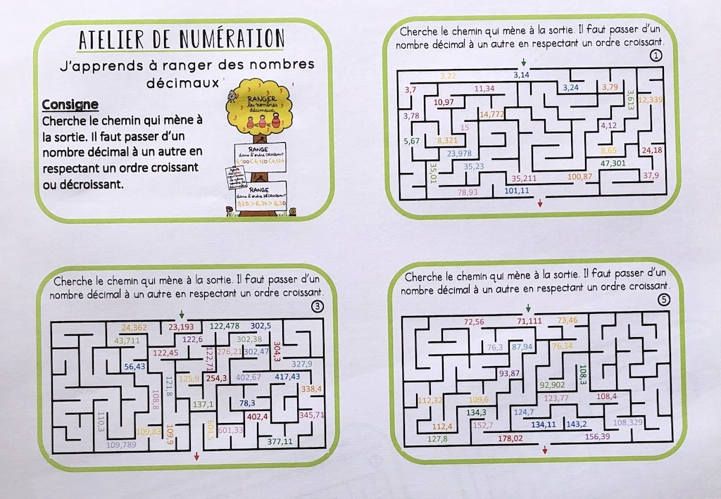 Ateliers autonomes – Numération – comparer, ranger et encadrer des ...