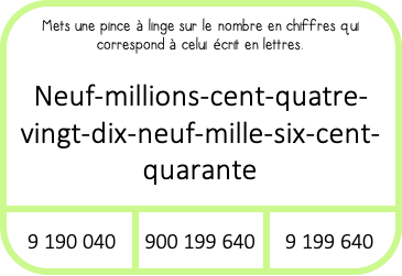 Ateliers autonomes – Numération – Lire et écrire des nombres entiers