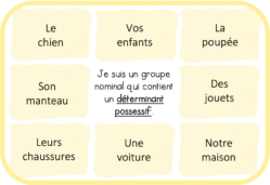 Ateliers autonomes – Grammaire – les déterminants