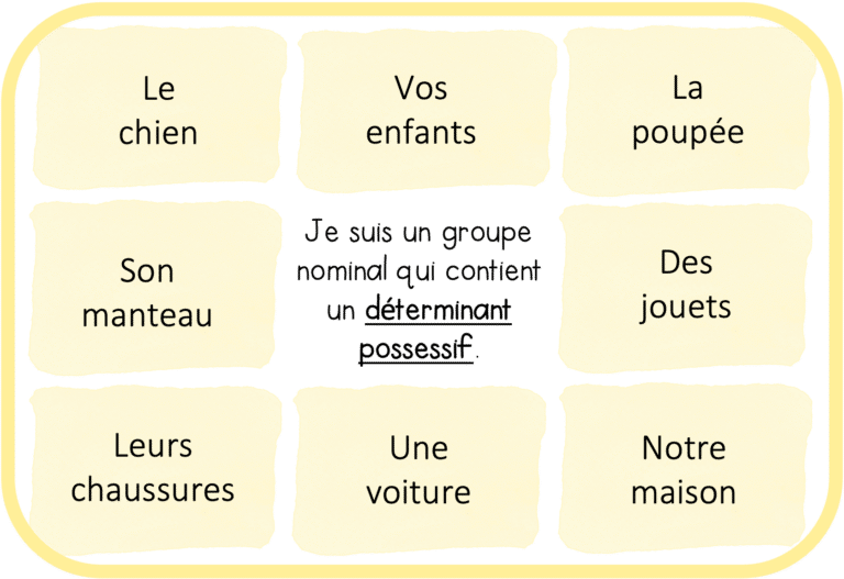 Ateliers autonomes – Grammaire – les déterminants