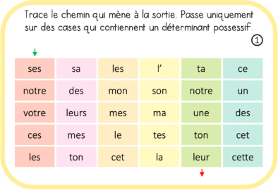 Ateliers autonomes – Grammaire – les déterminants