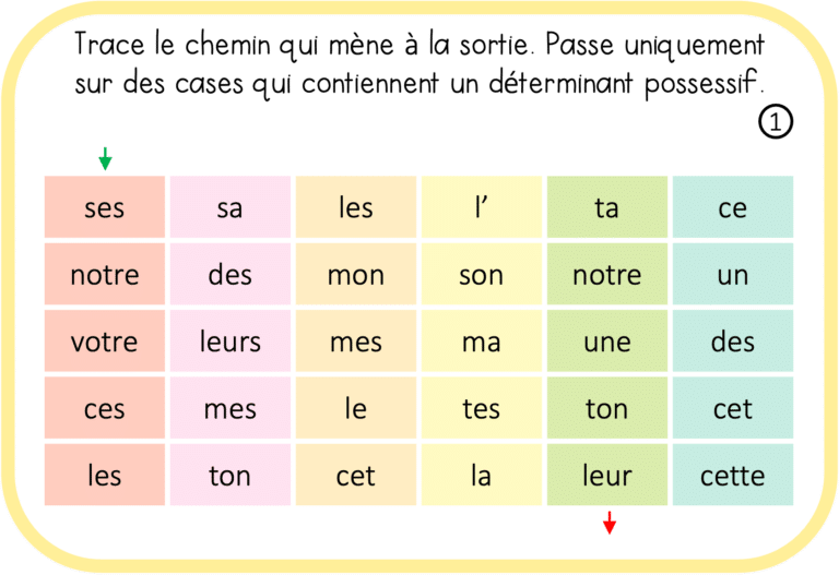 Ateliers autonomes – Grammaire – les déterminants