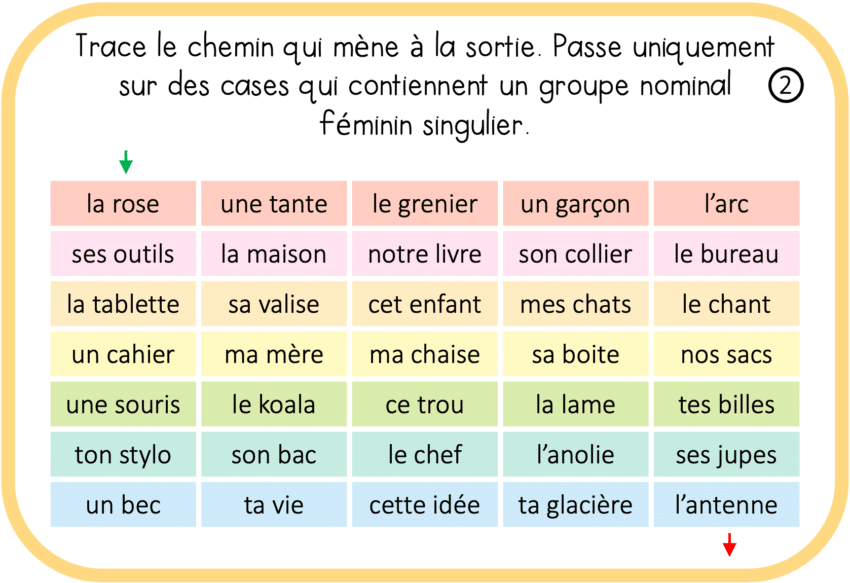 Ateliers autonomes – Orthographe – le genre et le nombre des noms
