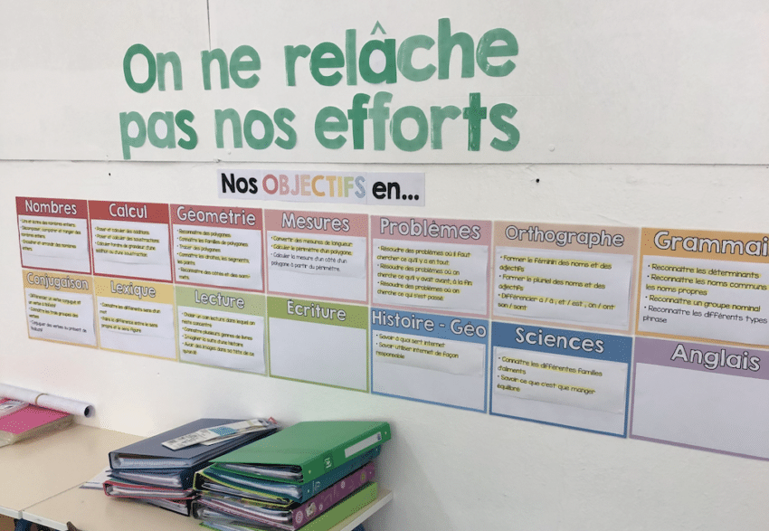 Affichages – Les cinq valeurs de notre classe