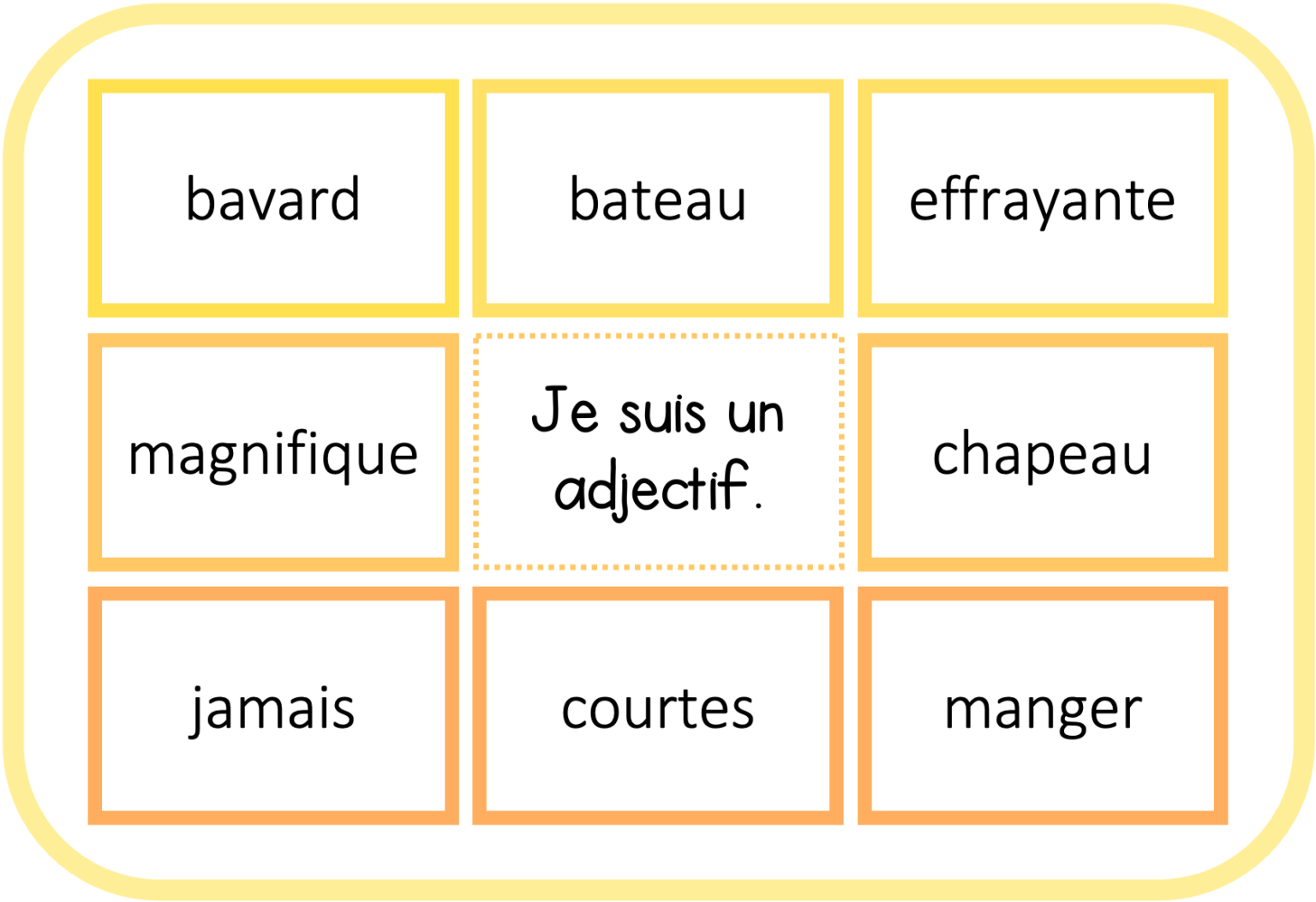 Ateliers autonomes – Grammaire – les adjectifs