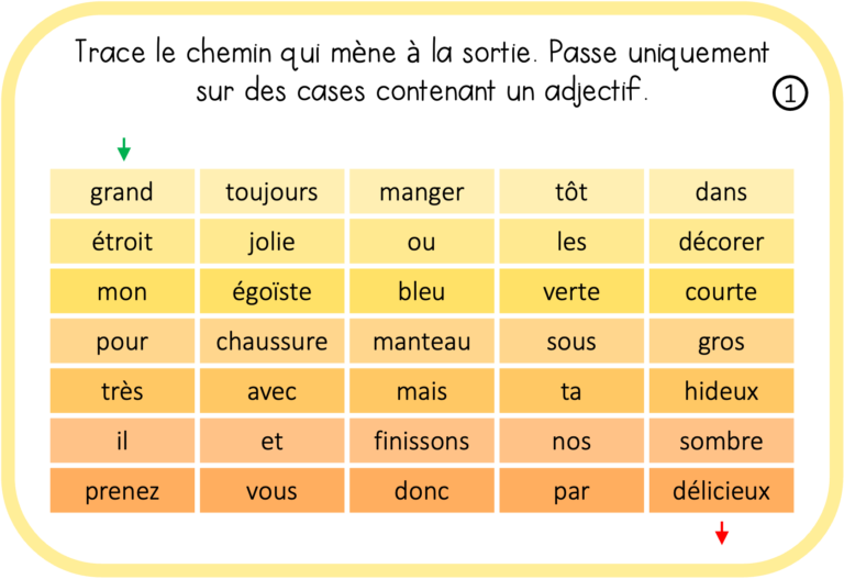 Ateliers autonomes – Grammaire – les adjectifs