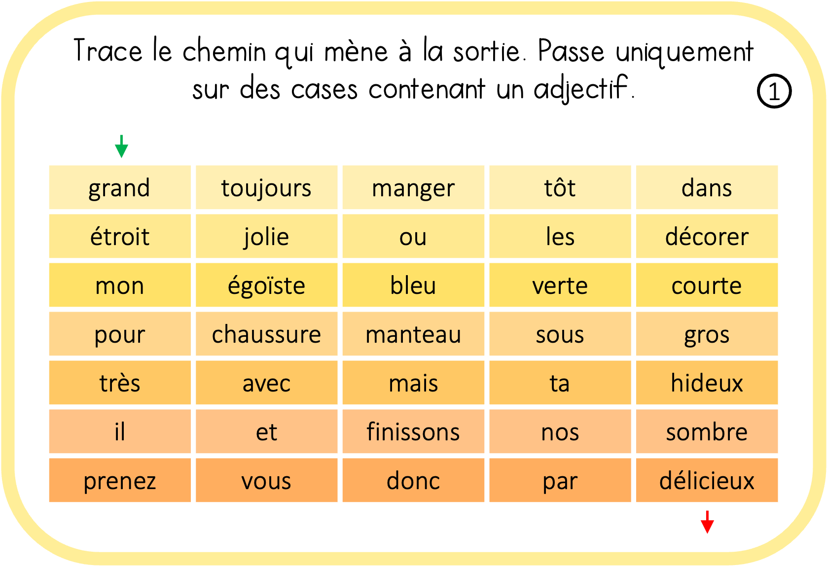 Ateliers autonomes – Grammaire – les adjectifs