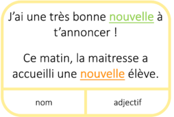 Ateliers autonomes – Grammaire – les adjectifs