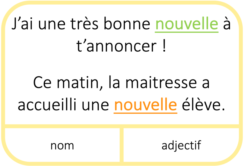 Ateliers autonomes – Grammaire – les adjectifs