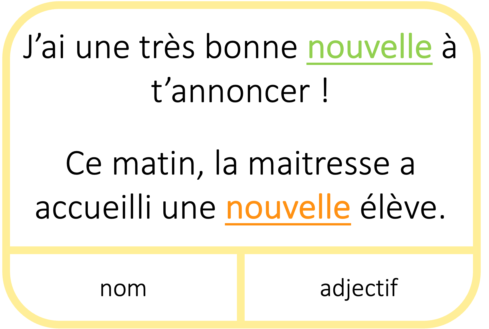 Ateliers autonomes – Grammaire – les adjectifs Ateliers autonomes – Grammaire – les adjectifs