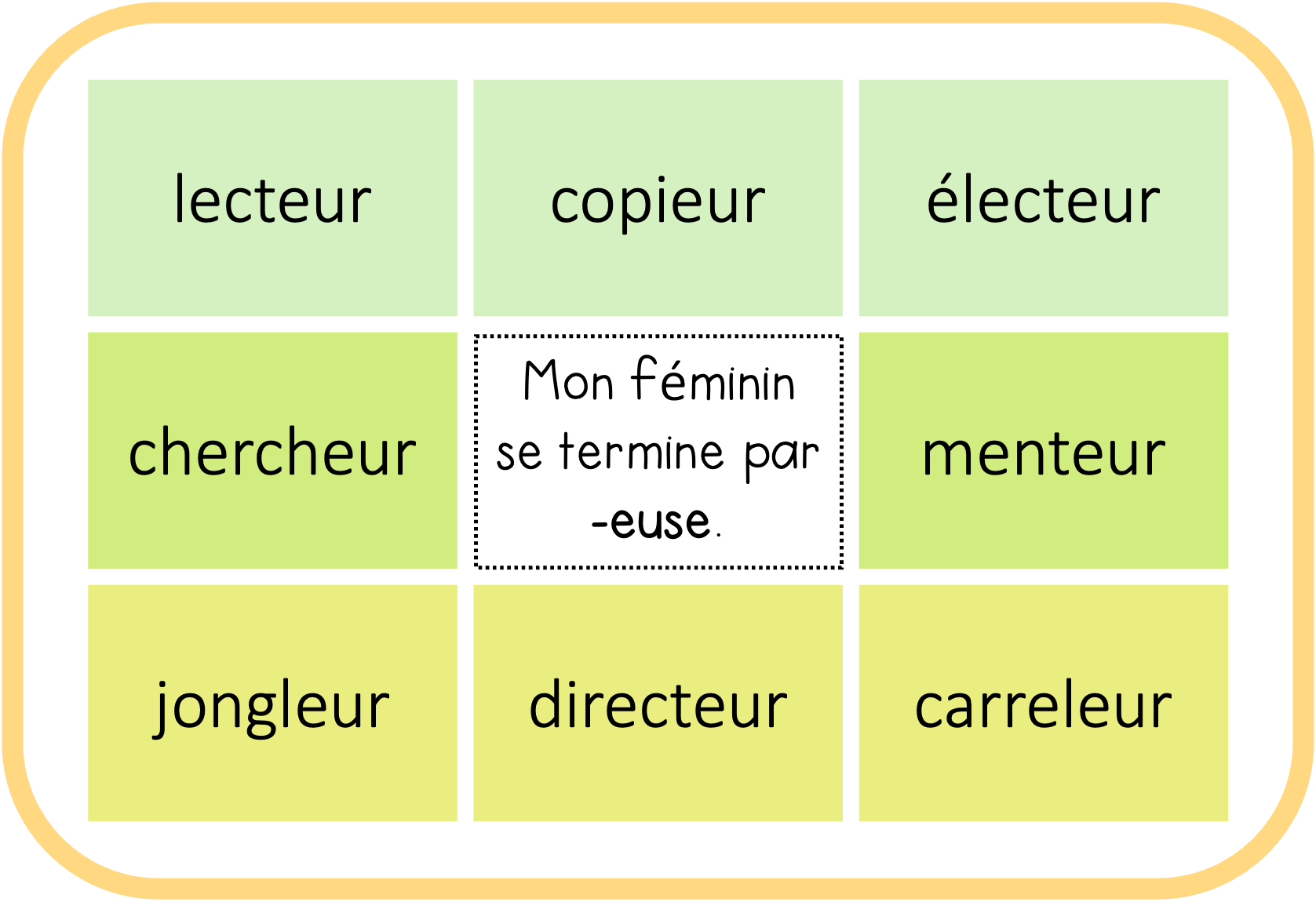Ateliers autonomes – orthographe – le féminin et le pluriel des noms