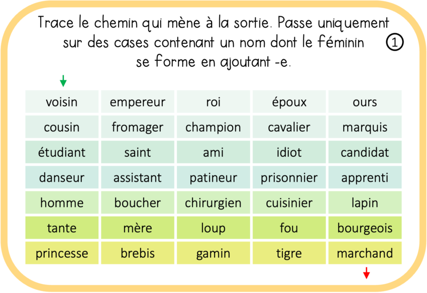 Ateliers autonomes – orthographe – le féminin et le pluriel des noms