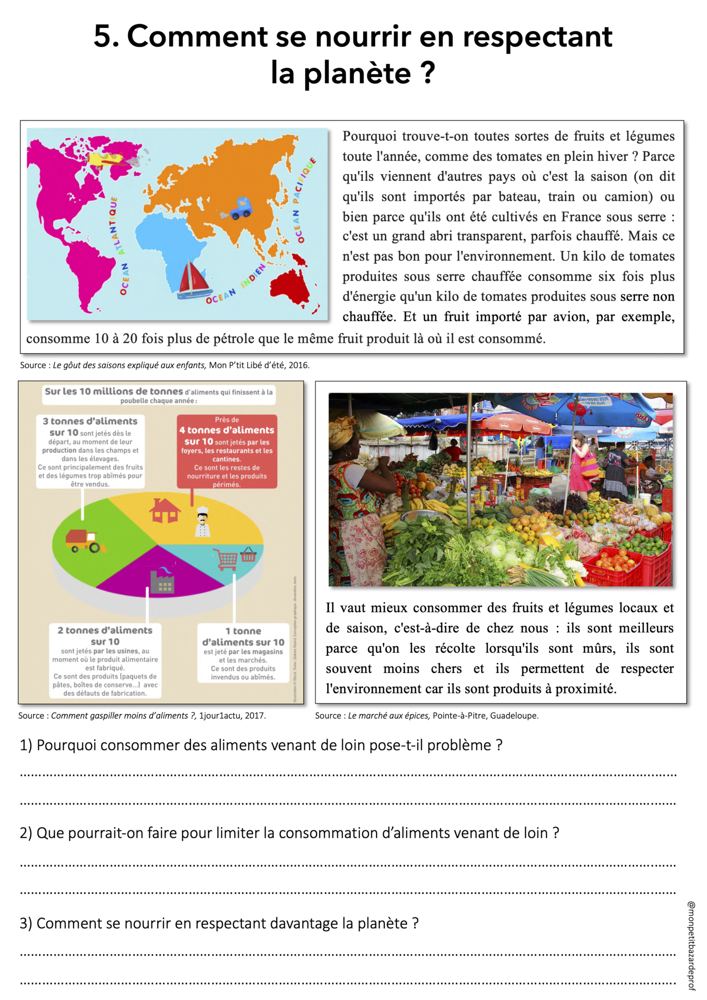 L’alimentation – Séquence et outils