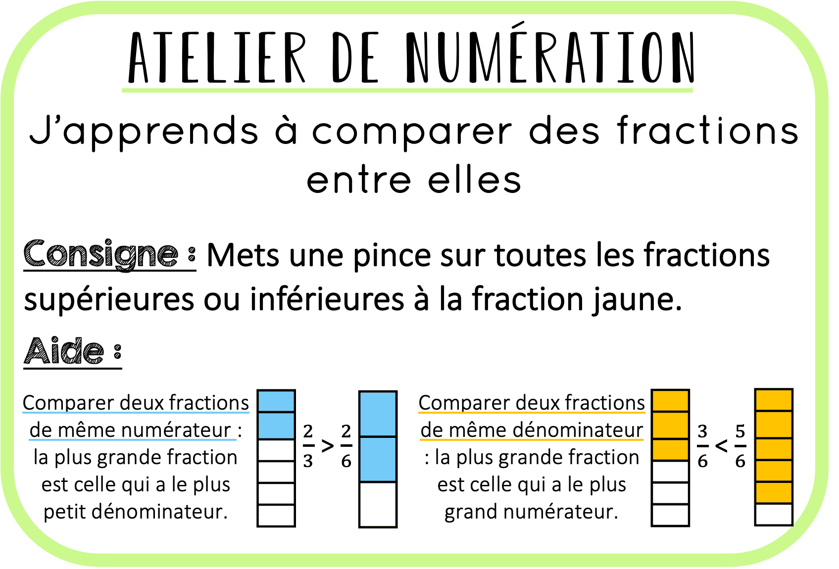 Ateliers autonomes – Numération – les fractions (2)
