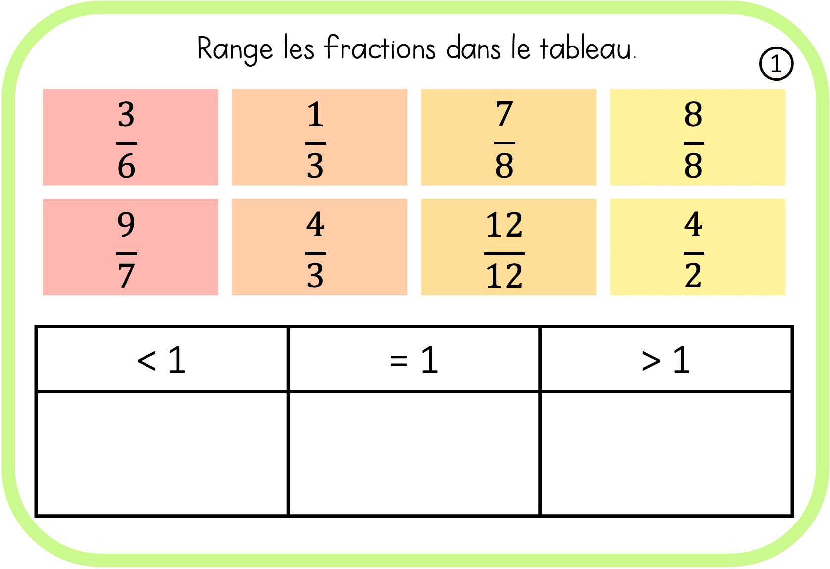 Ateliers autonomes – Numération – les fractions (2)