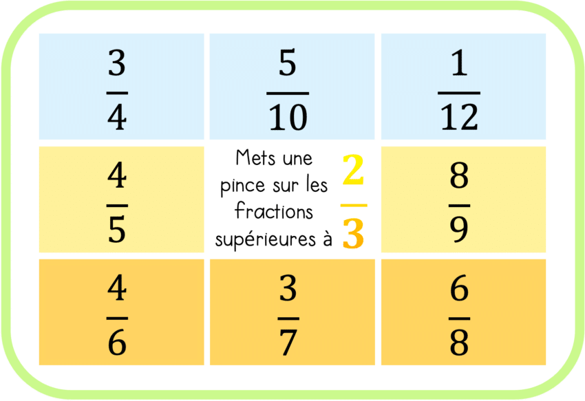 Ateliers autonomes – Numération – les fractions (2)