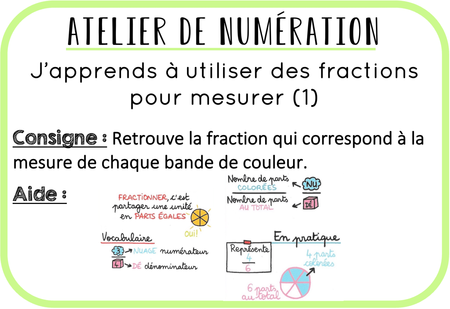 Ateliers autonomes – Numération – les fractions (2)