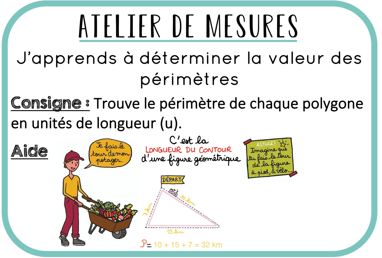 Ateliers autonomes – Mesures – les périmètres
