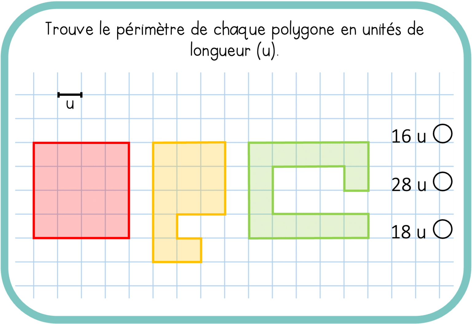 Ateliers autonomes – Mesures – les périmètres