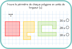 Ateliers autonomes – Mesures – les périmètres