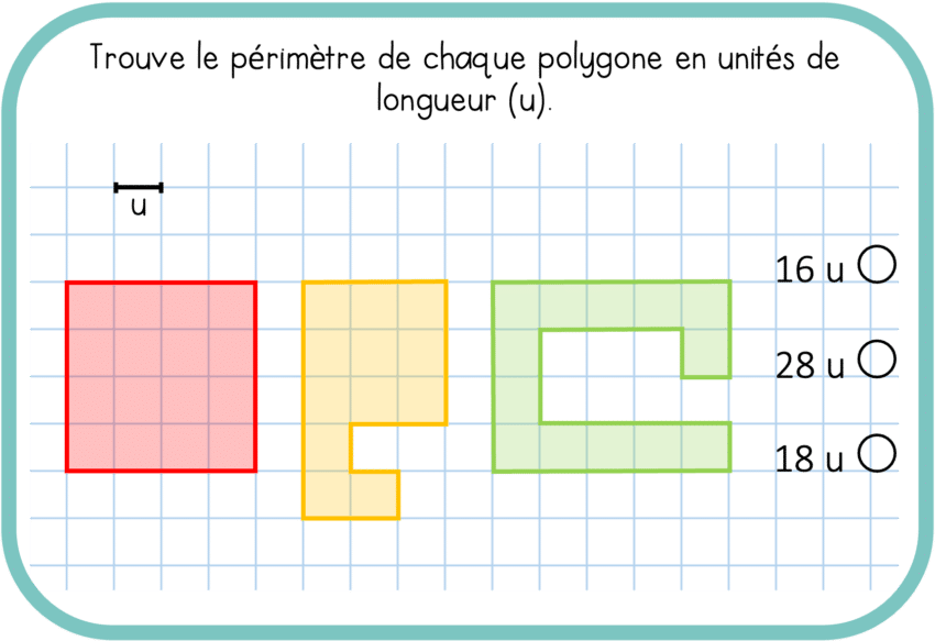 Ateliers autonomes – Mesures – les périmètres