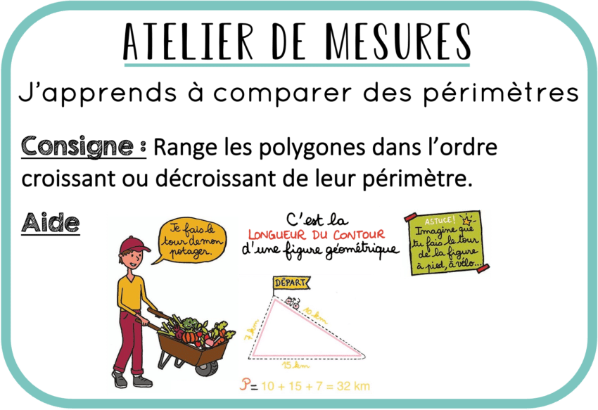 Ateliers autonomes – Mesures – les périmètres