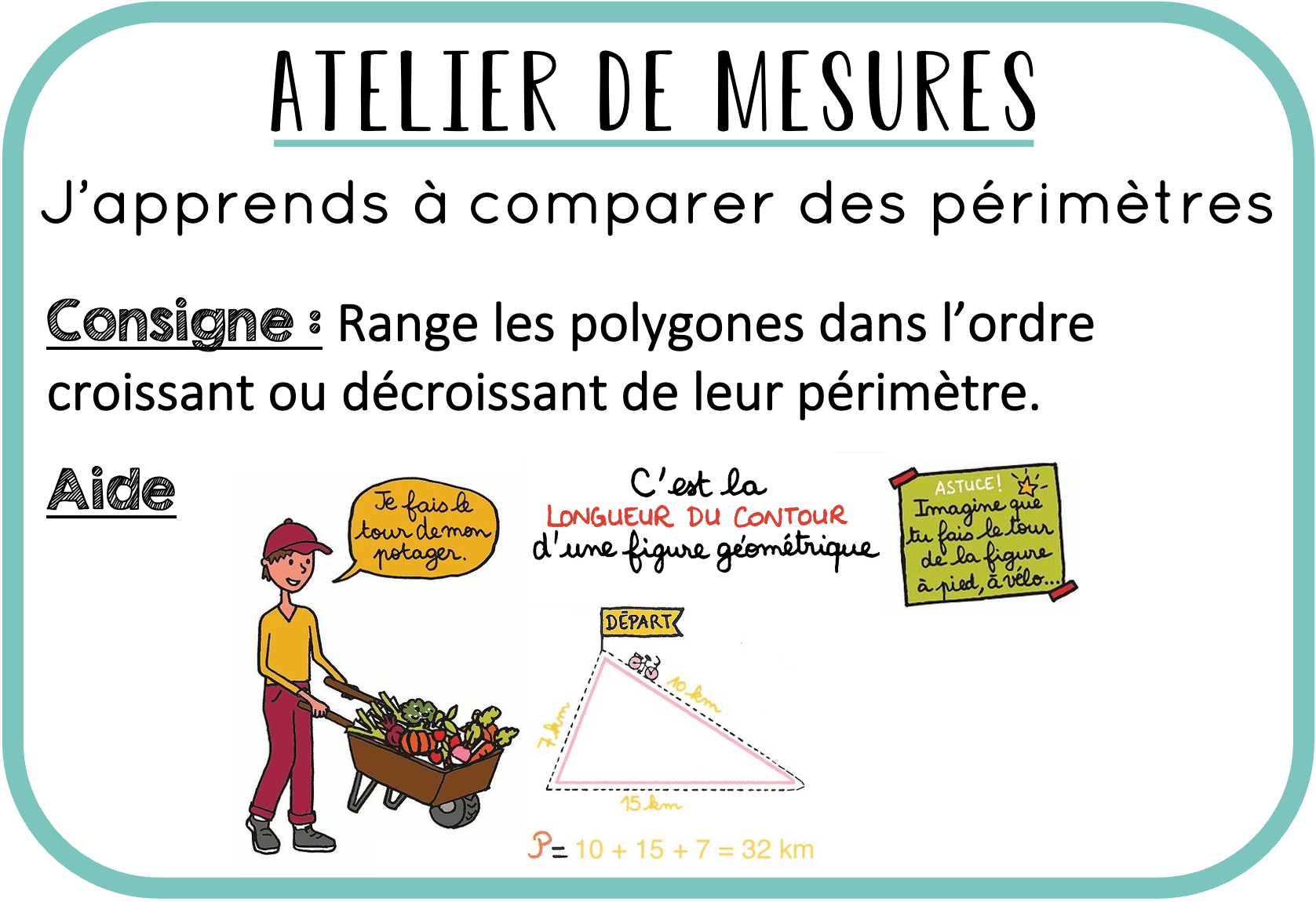 Ateliers autonomes – Mesures – les périmètres