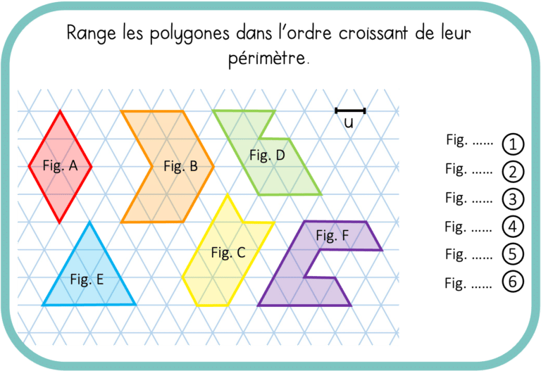Ateliers autonomes – Mesures – les périmètres