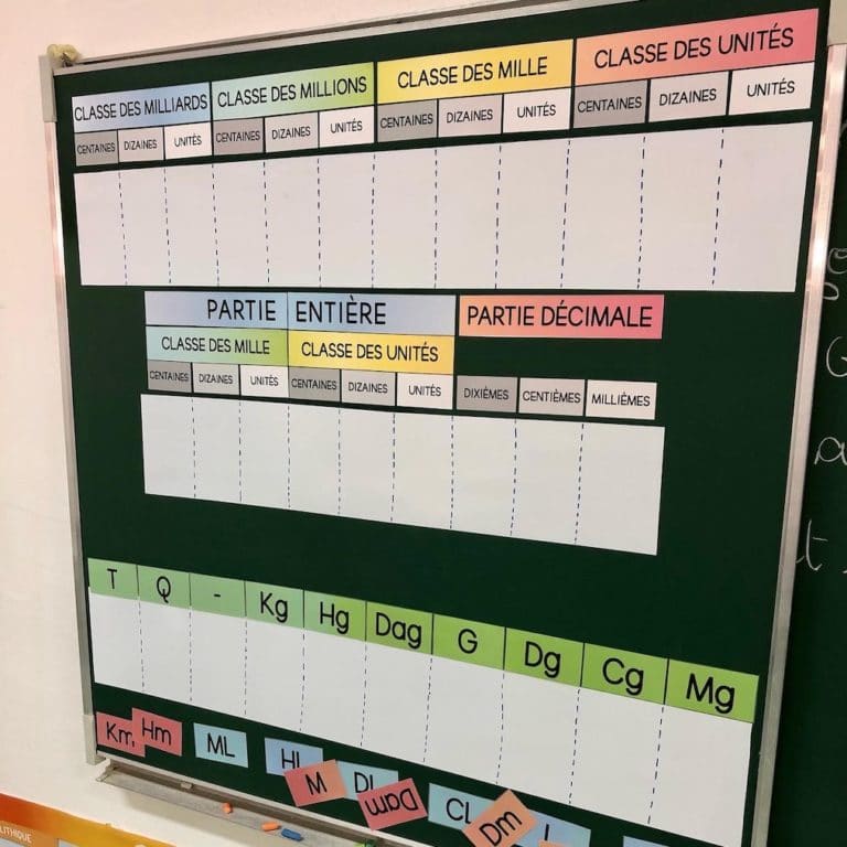Mes tableaux de numération et de conversion faits maison