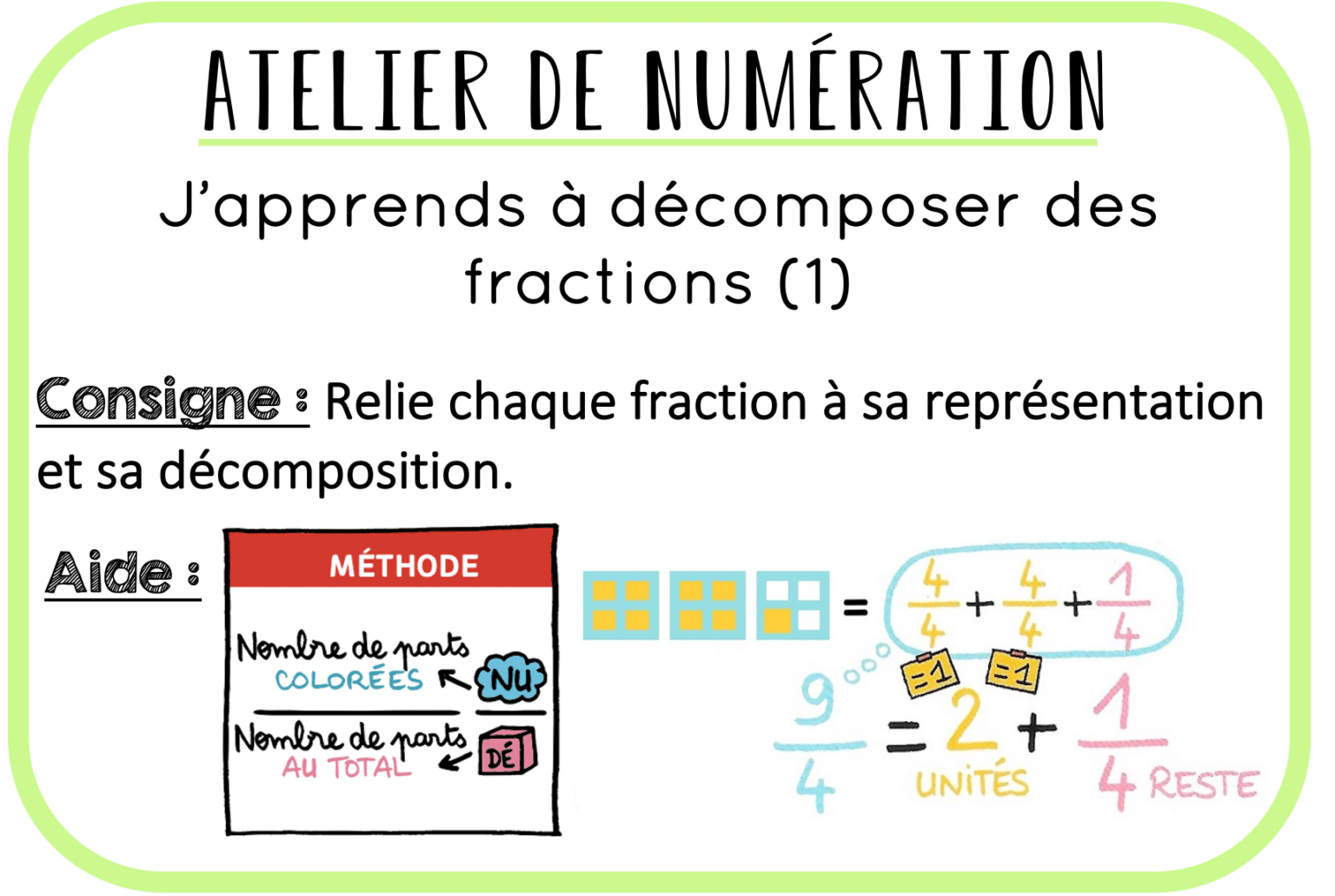 Ateliers autonomes – Numération – les fractions (2)