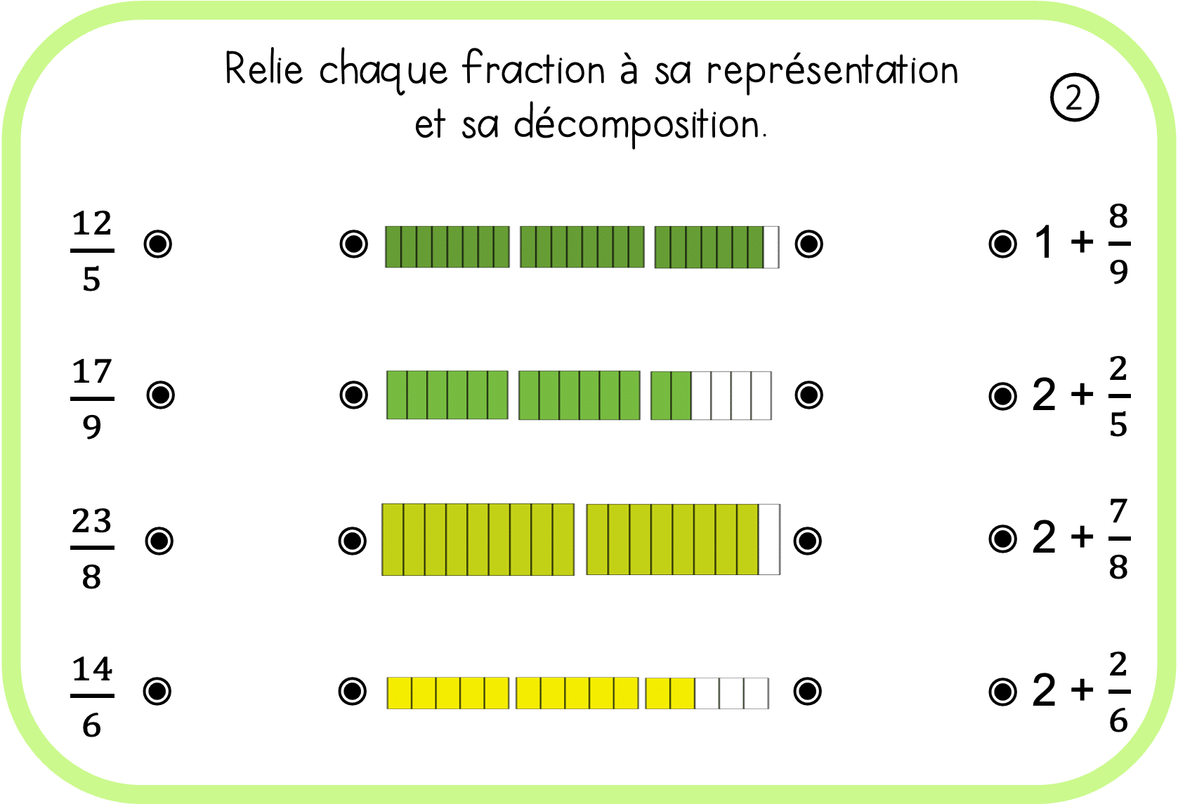 Ateliers autonomes – Numération – les fractions (2)