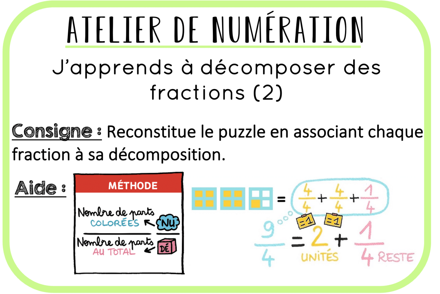Ateliers autonomes – Numération – les fractions (2)