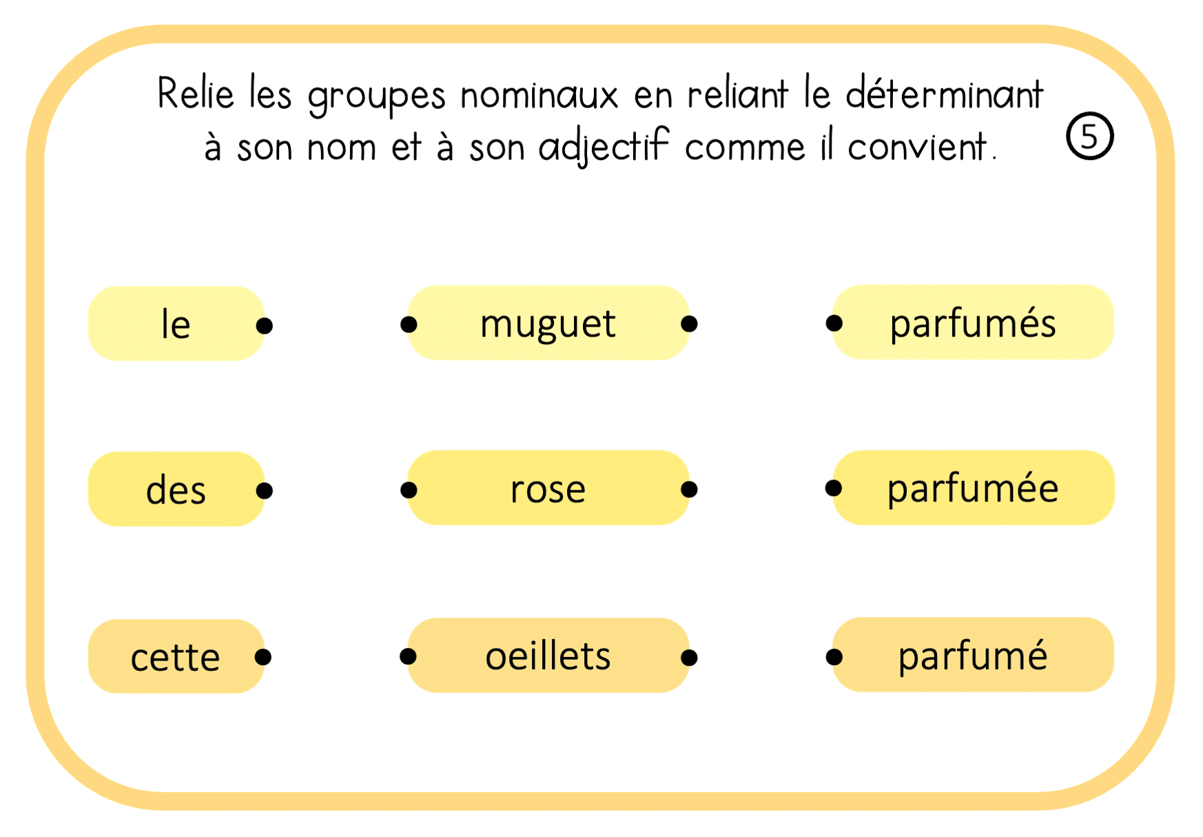 Ateliers autonomes – Orthographe – l’accord dans le groupe nominal