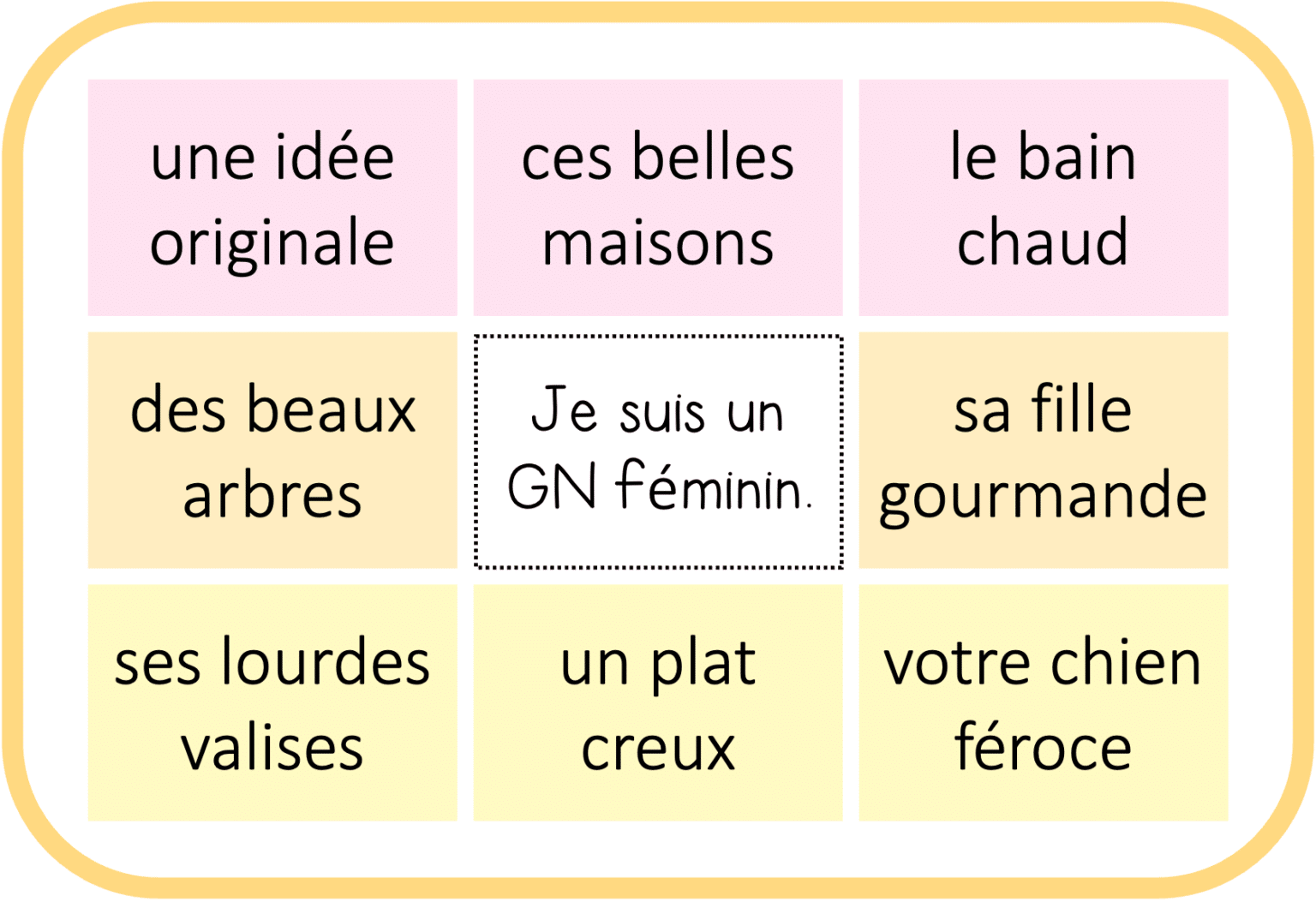 Ateliers autonomes – Orthographe – le genre et le nombre des noms