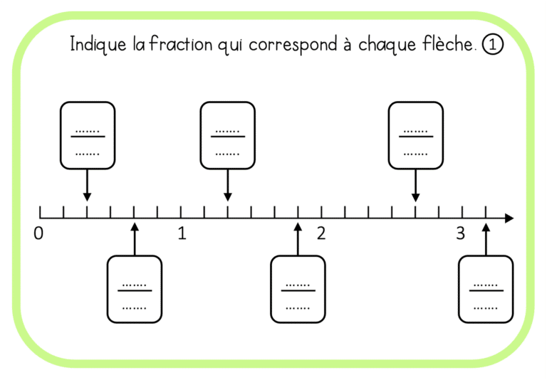 Ateliers autonomes – Numération – placer des fractions sur une demi ...