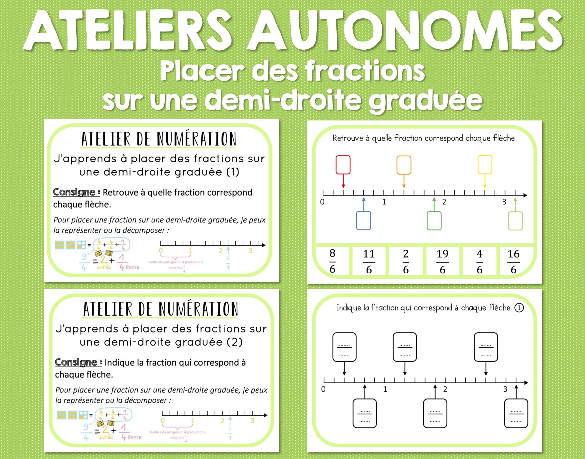 Ateliers autonomes – Numération – placer des fractions sur une demi ...