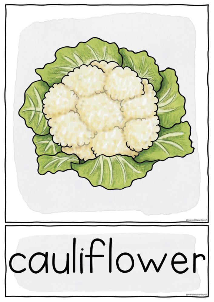 Flashcards – Anglais – Food, fruits and vegetables