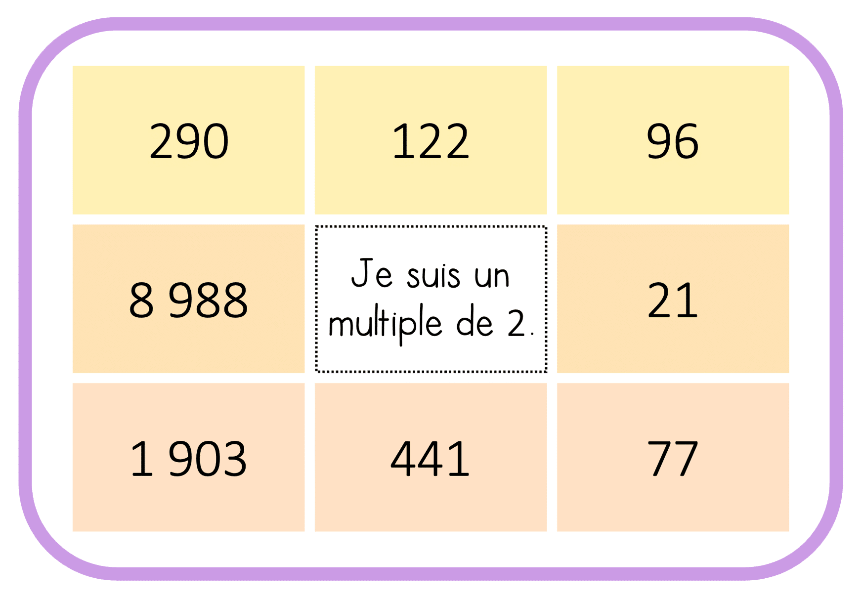 Ateliers autonomes – Calcul – les critères de divisibilité