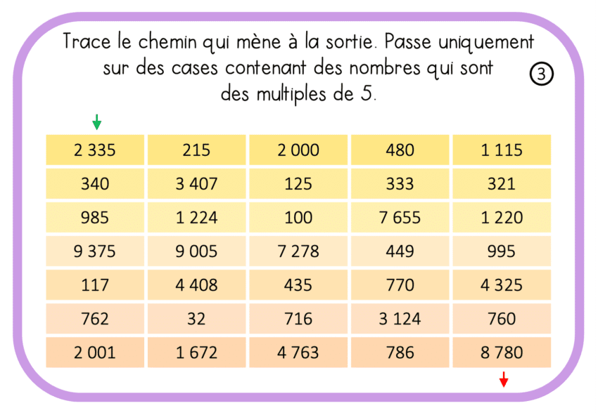 Ateliers autonomes – Calcul – les critères de divisibilité