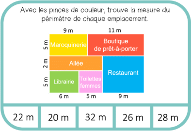 Ateliers autonomes – Mesures – les périmètres