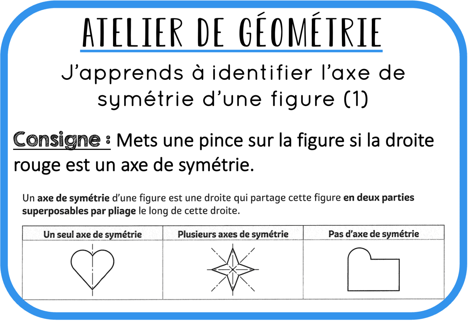 Ateliers autonomes – Géométrie – la symétrie axiale