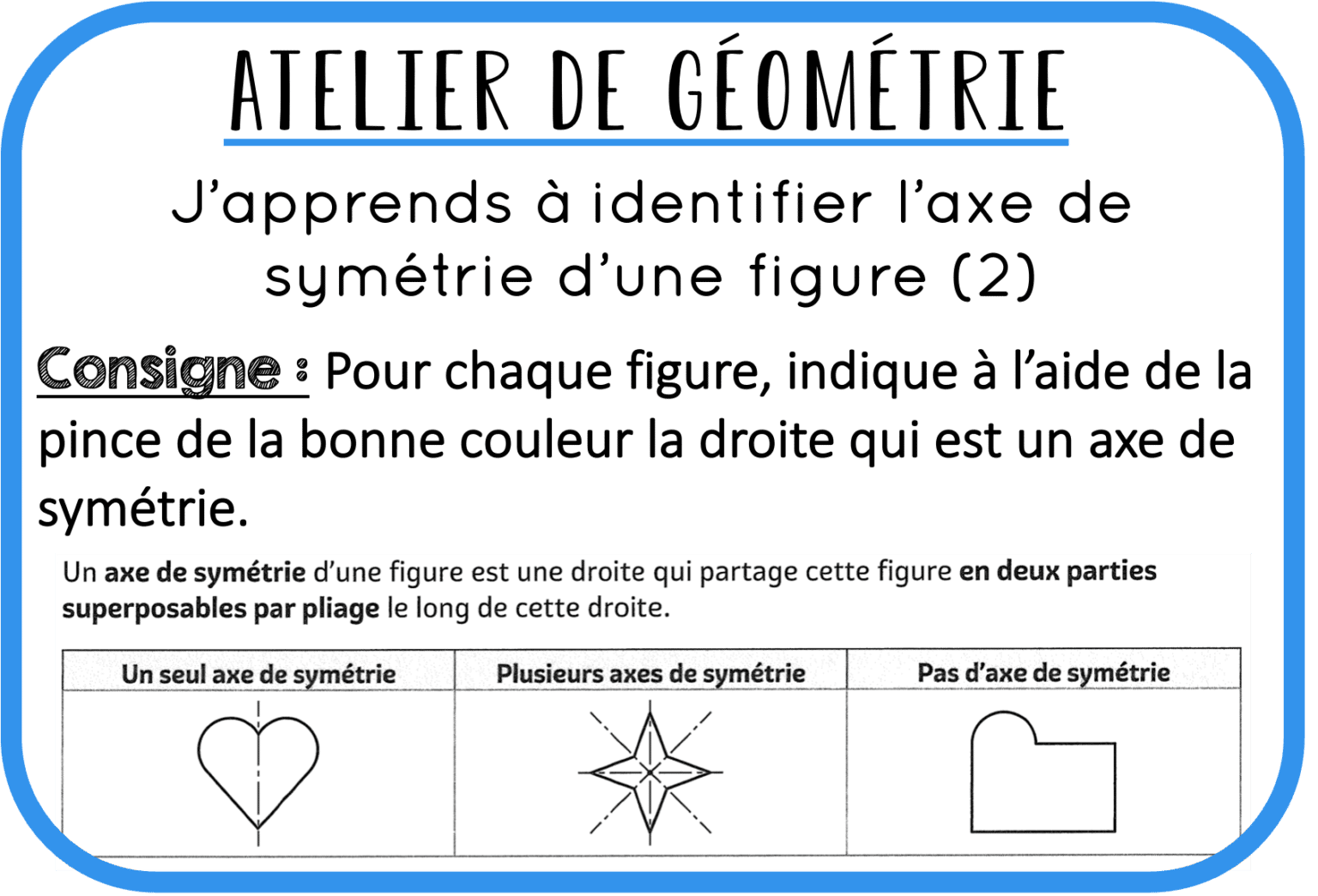 Ateliers autonomes – Géométrie – la symétrie axiale