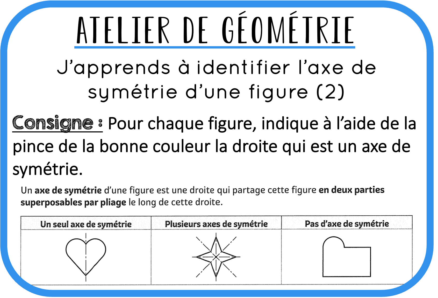 Ateliers autonomes – Géométrie – la symétrie axiale