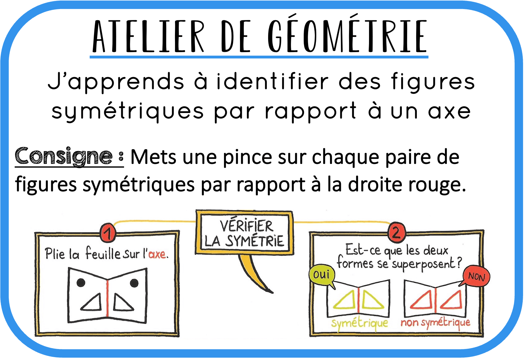 Ateliers autonomes – Géométrie – la symétrie axiale
