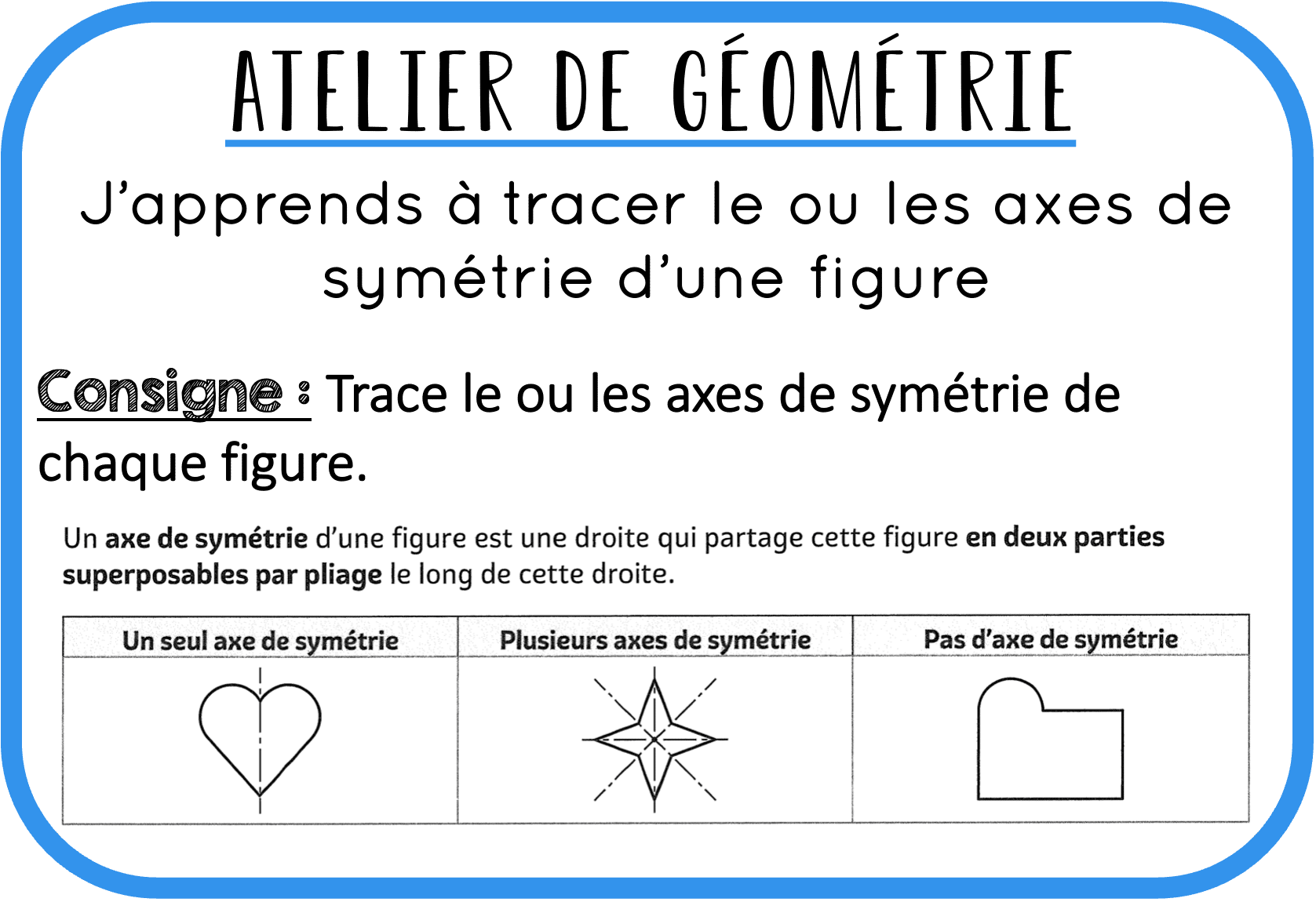 Ateliers autonomes – Géométrie – la symétrie axiale