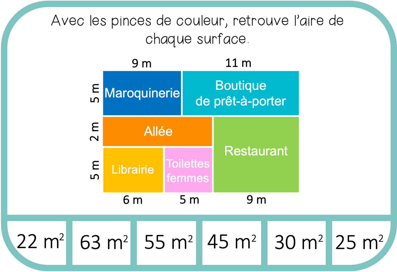 Ateliers autonomes – mesures – les aires