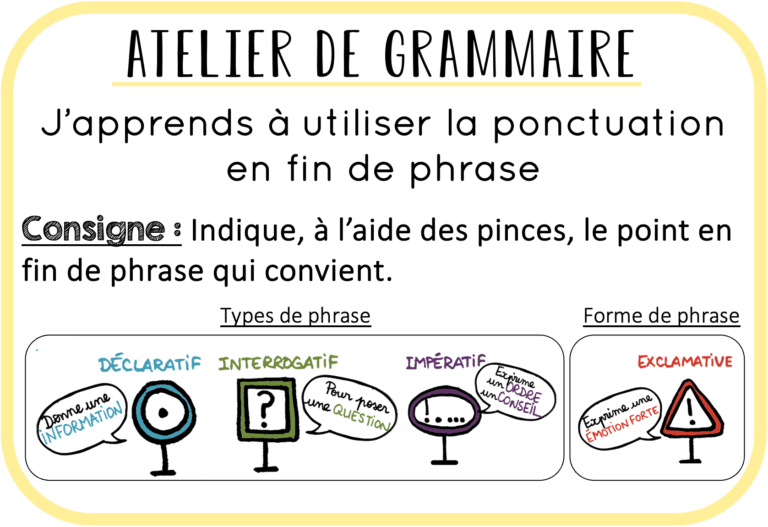 Ateliers autonomes – Grammaire – Les types de phrases