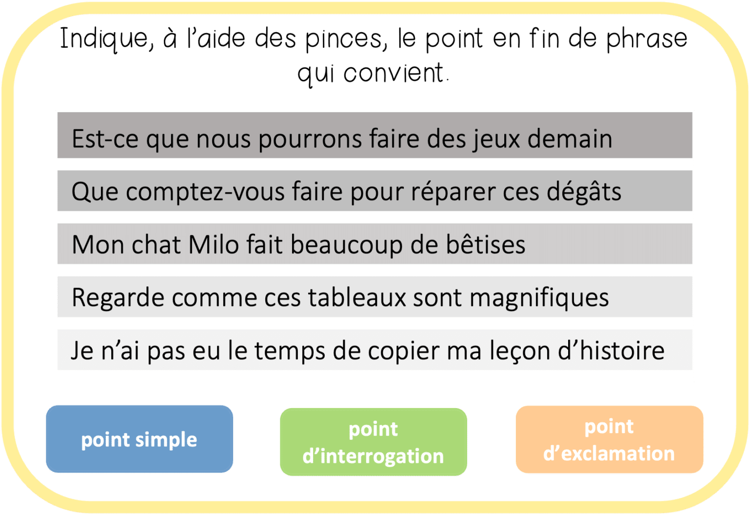 Ateliers autonomes – Grammaire – Les types de phrases
